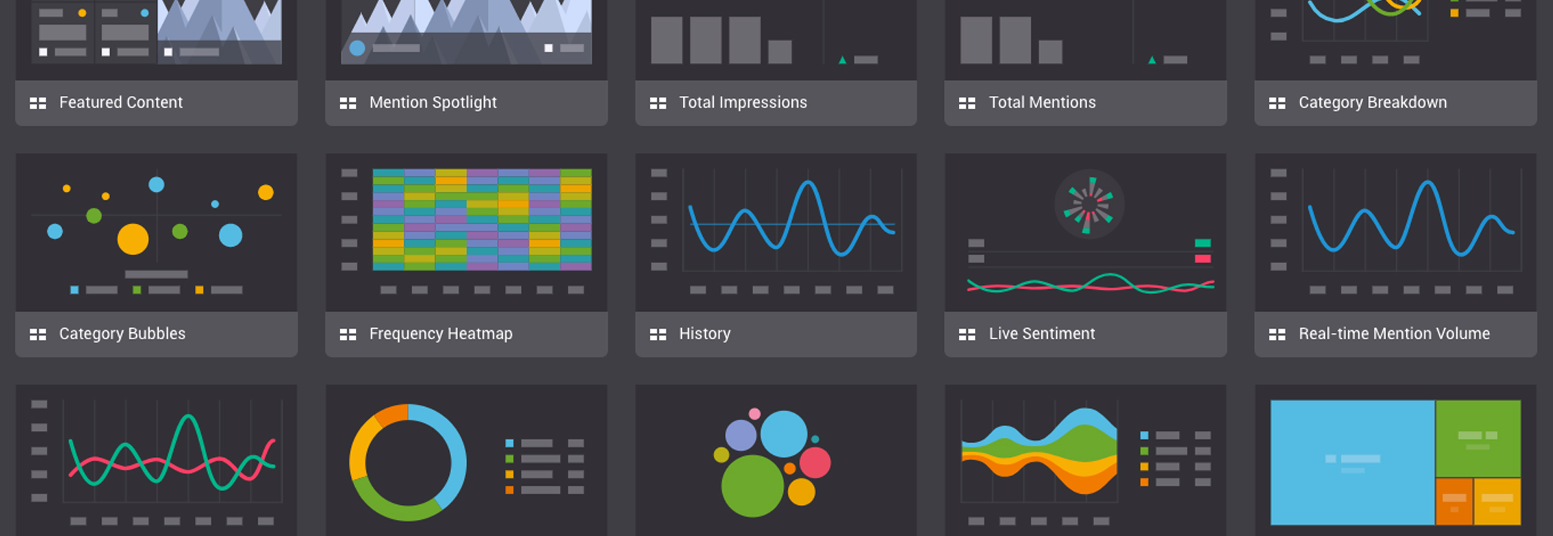 Una semana utilizando Vizia en mi escritorio personal- Brandwatch ...