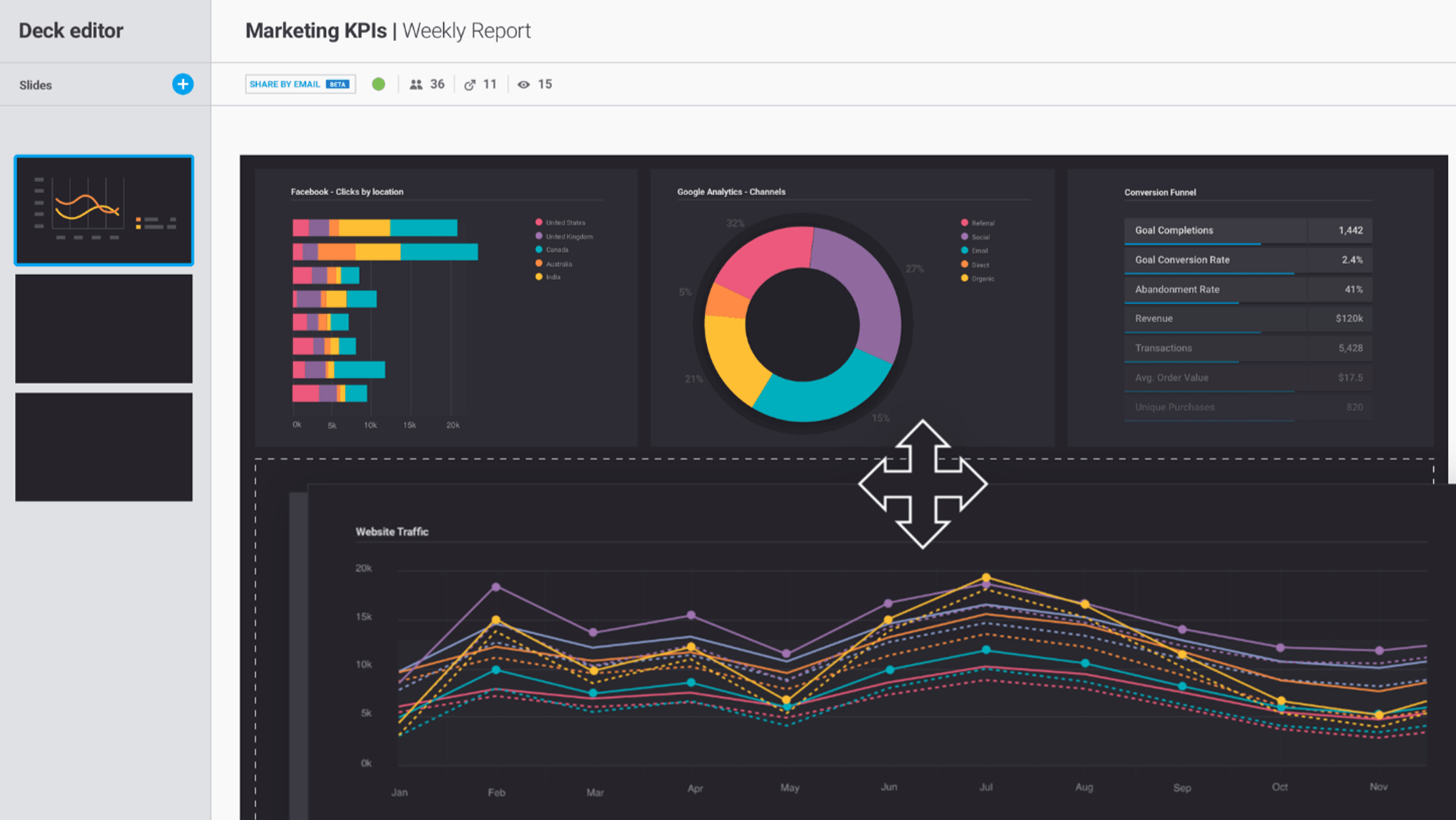 4 maneras en las que Vizia ha transformado los informes | Brandwatch